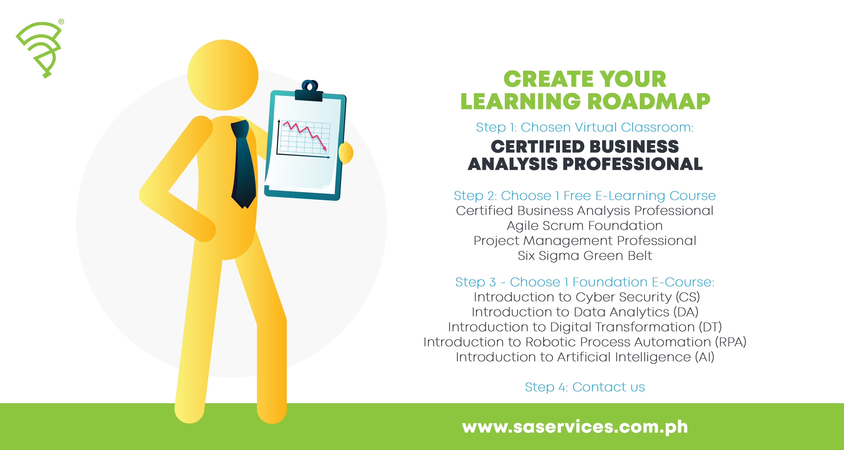 Create Your Learning Roadmap (Posters) - SAS Management Inc.