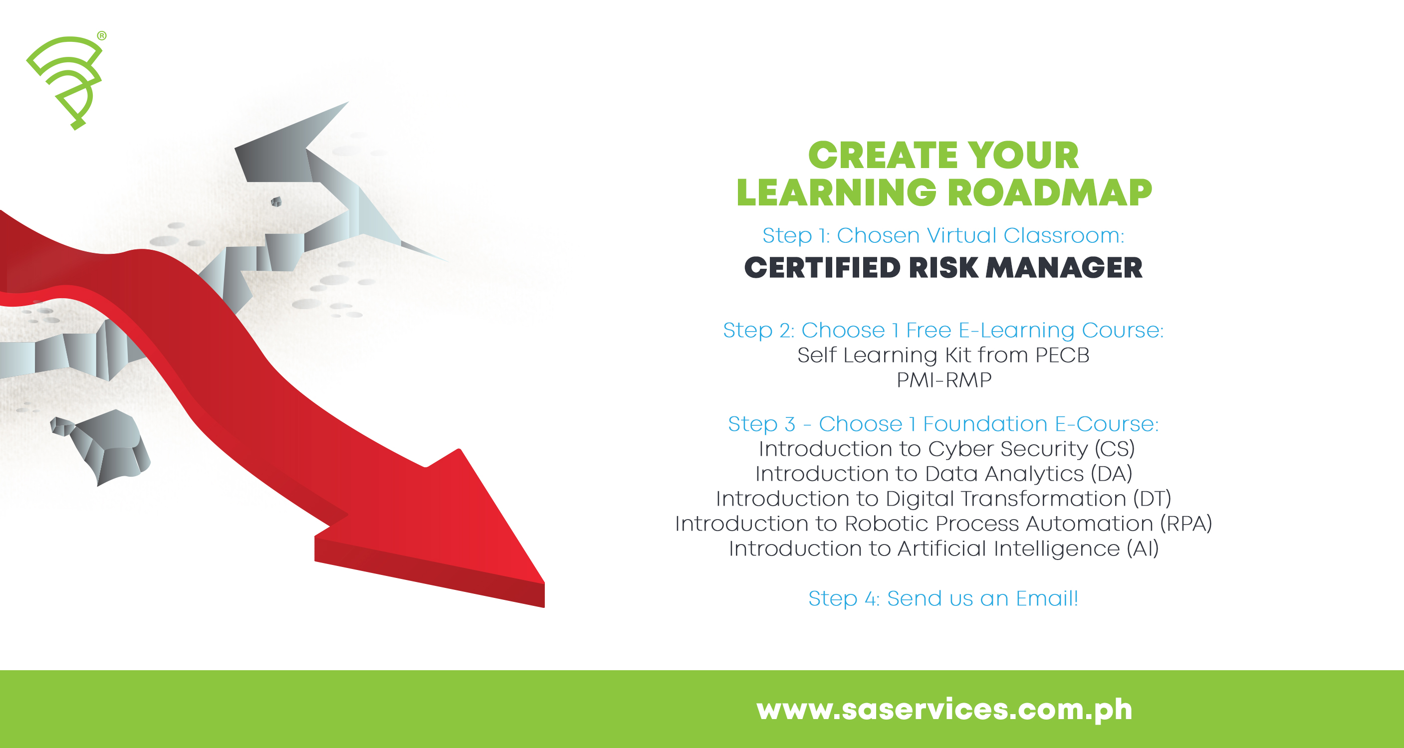 Create Your Learning Roadmap (Posters) - SAS Management Inc.