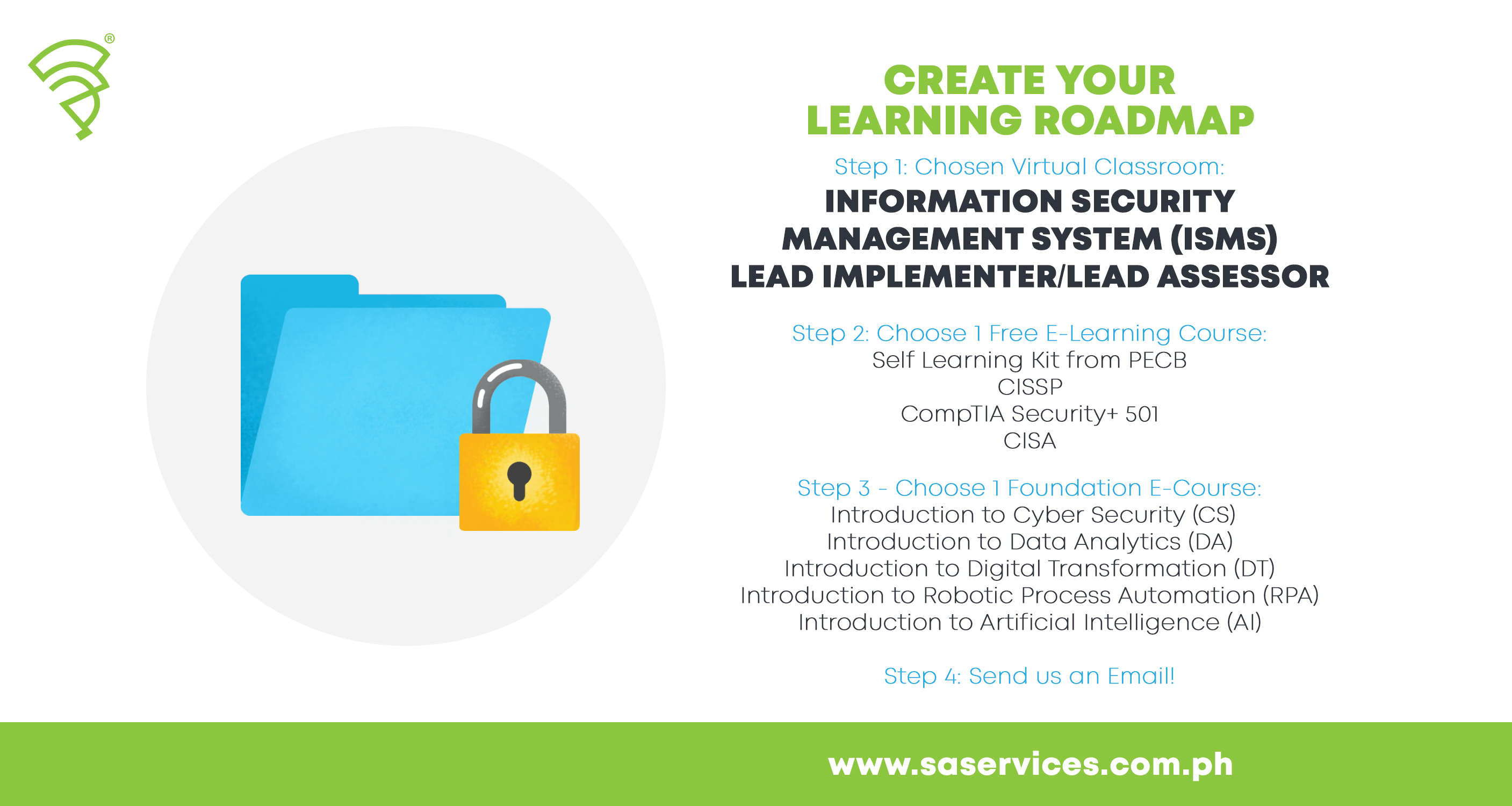 Create Your Learning Roadmap (Posters) - SAS Management Inc.